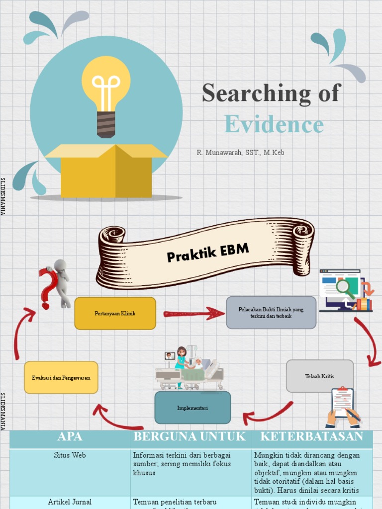 Evaluasi Hasil Penelitian (Evidence) Dari Berbagai Macam Metode Dan ...