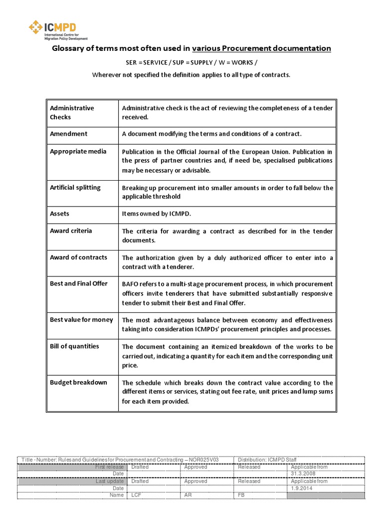 Procurement Glossary | PDF | Procurement | Economies