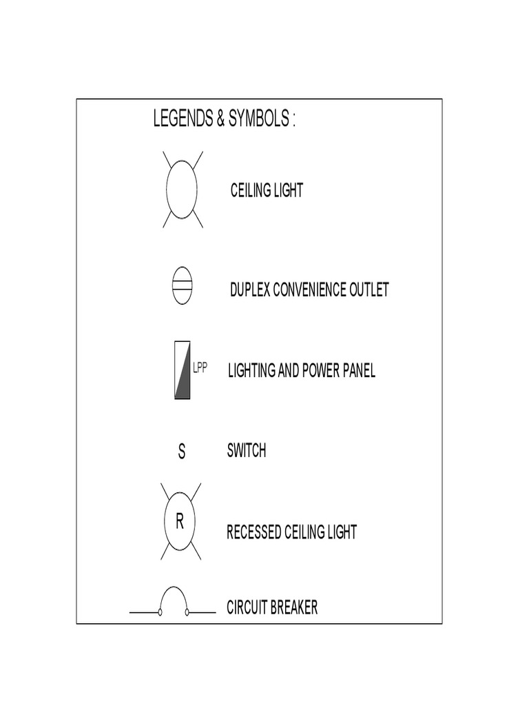 Legends & Symbols | PDF