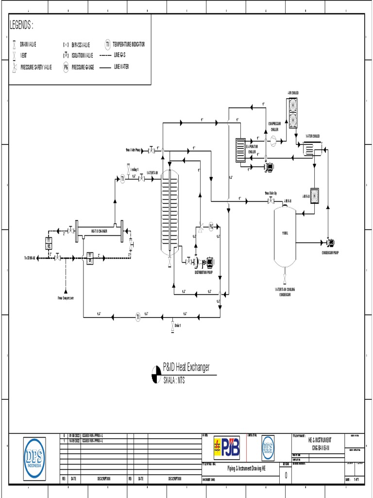 P&id He 17.09.22 | PDF | Heat Exchanger | Thermodynamics