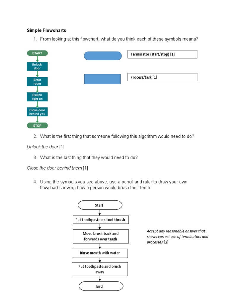 Session4 Easier Worksheet Answers | PDF | Algorithms | Applied Mathematics