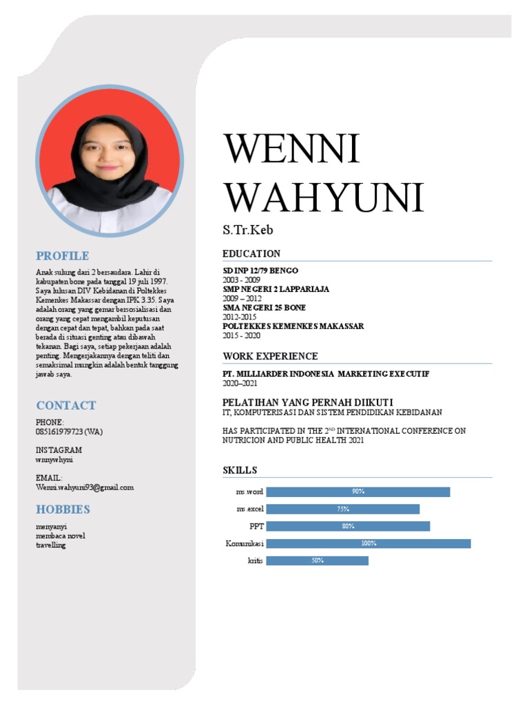Profil Wenni Wahyuni: Kebidanan & Keterampilan | PDF | Kesehatan Holistik