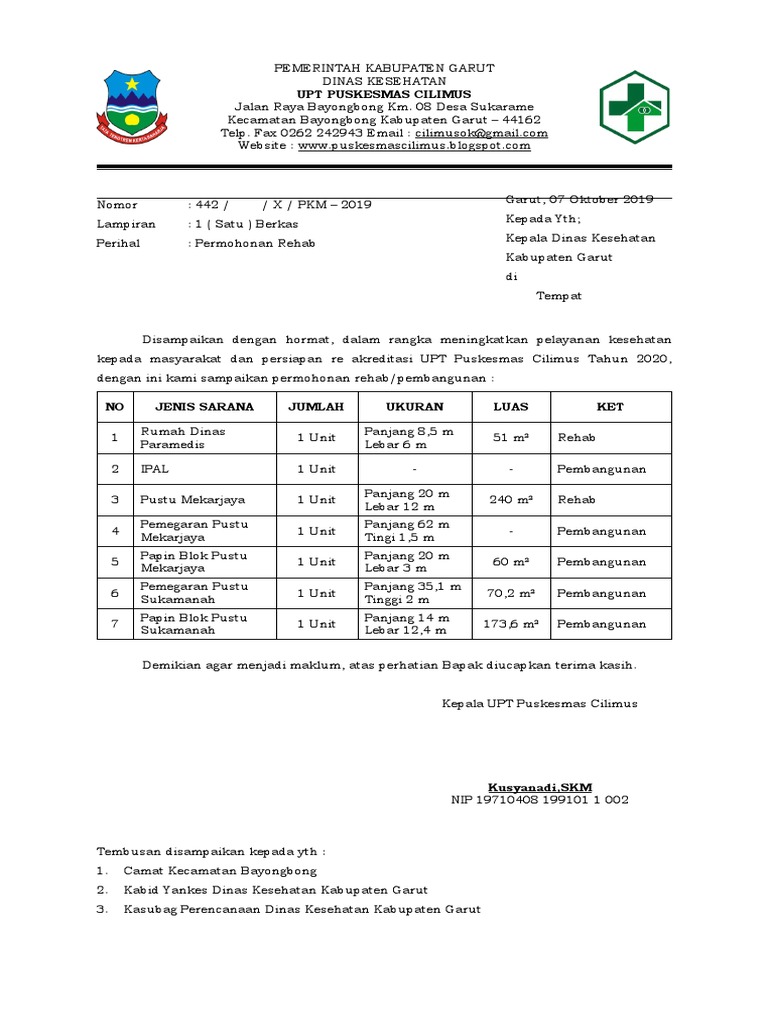 Surat Usulan Rumah Dinas | PDF