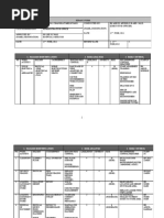Individual Sick Slip - dd689 | PDF