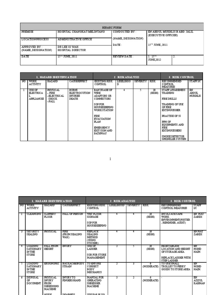 Hirarc Form Admin Hcmdoc | PDF | Safety | Occupational Safety And Health