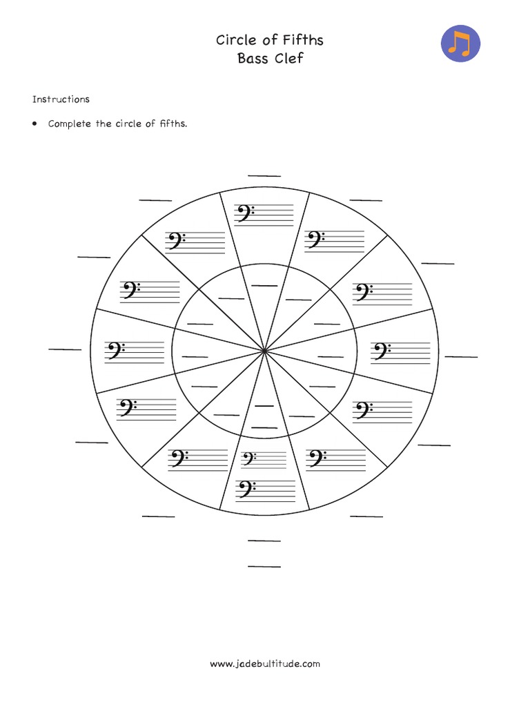 Circle Of Fifths Bass 1 Pdf