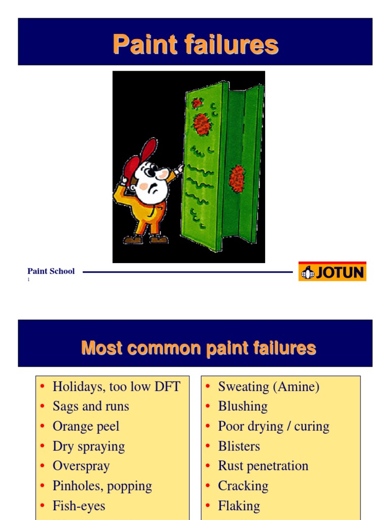 Paint Failures Library - PPT (Read-Only) | PDF | Paint | Materials