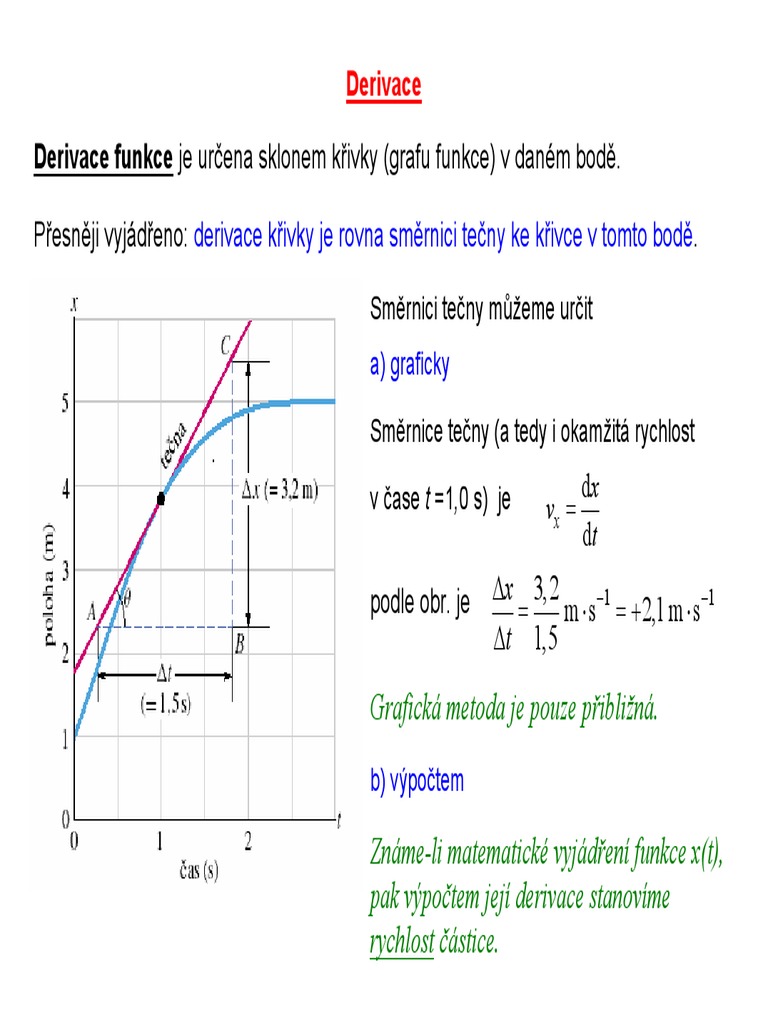 01 Derivace - A - Integraly | PDF