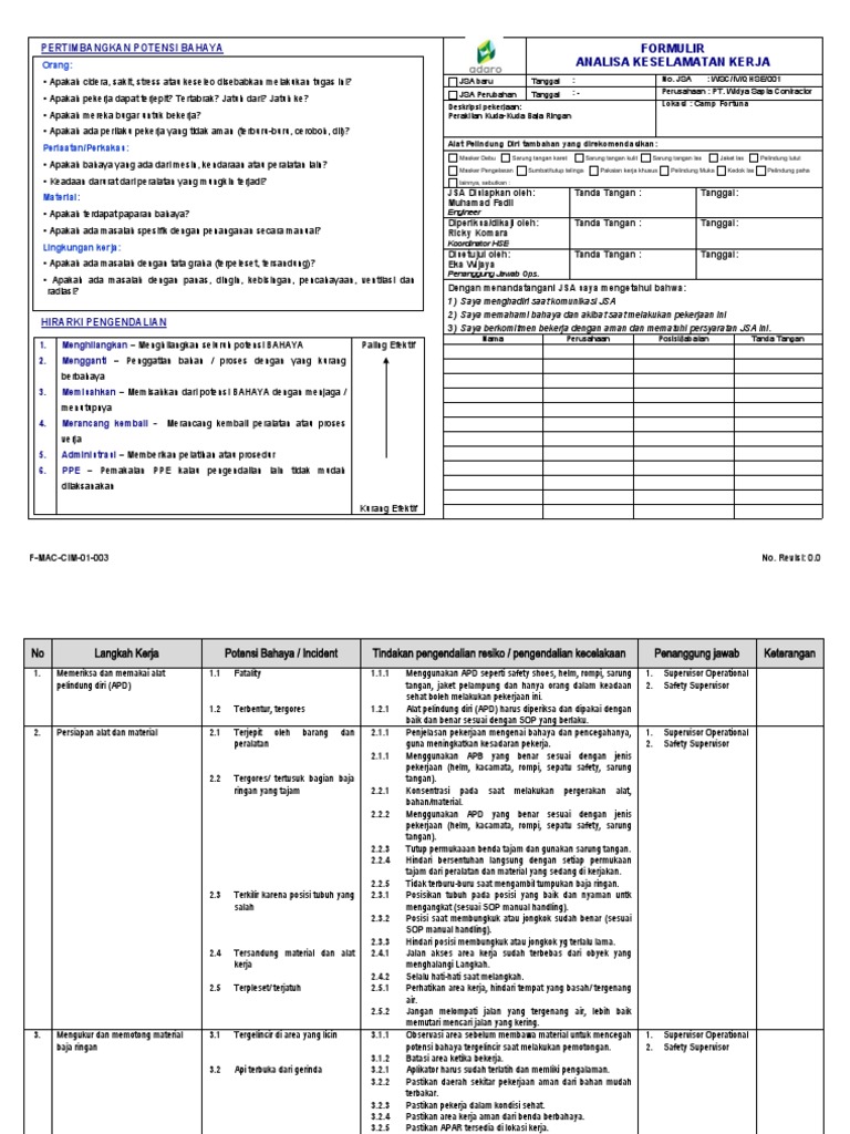 JSA WSC-IV-QHSE-001 (Perakitan Kuda-Kuda Baja Ringan) | PDF
