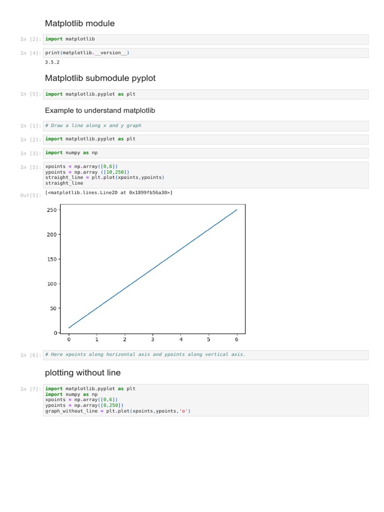 Matplot Tutorial | PDF | Graphic Design Matplot Tutorial | PDF | Graphic Design