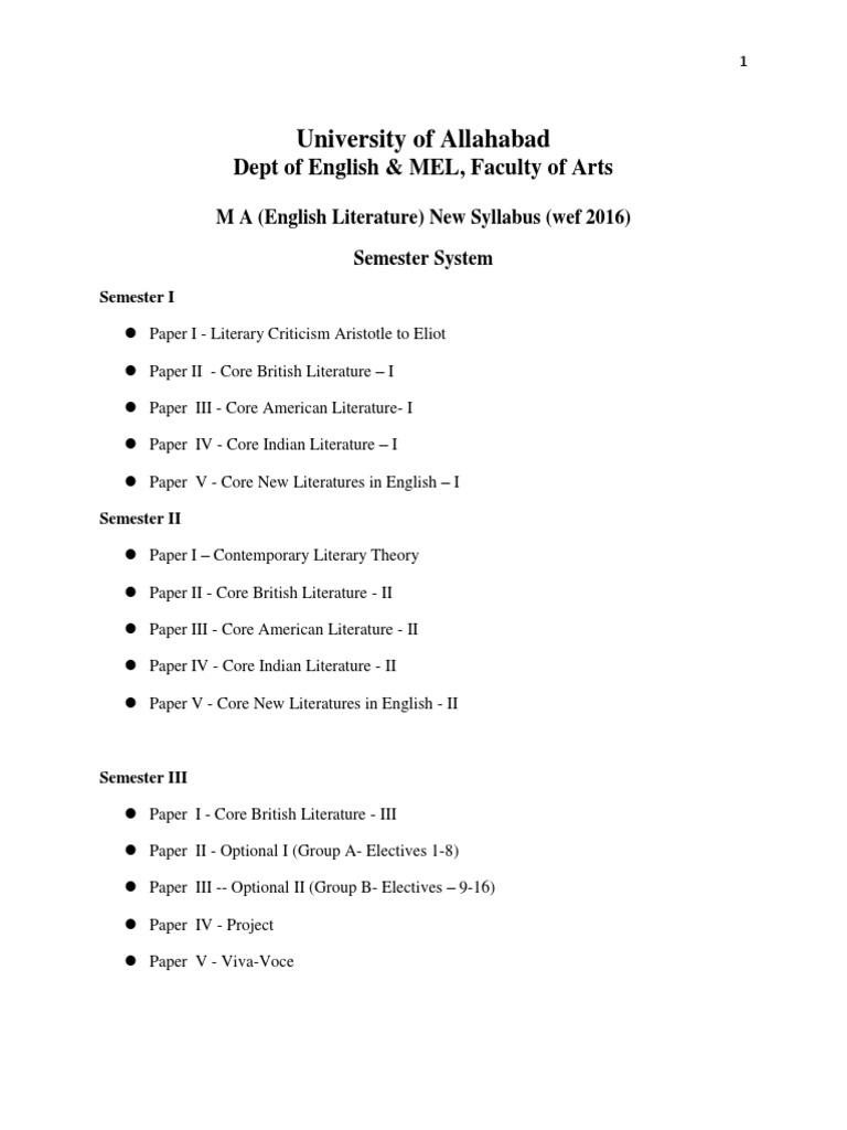 MA English Literature Syllabus Overview | PDF