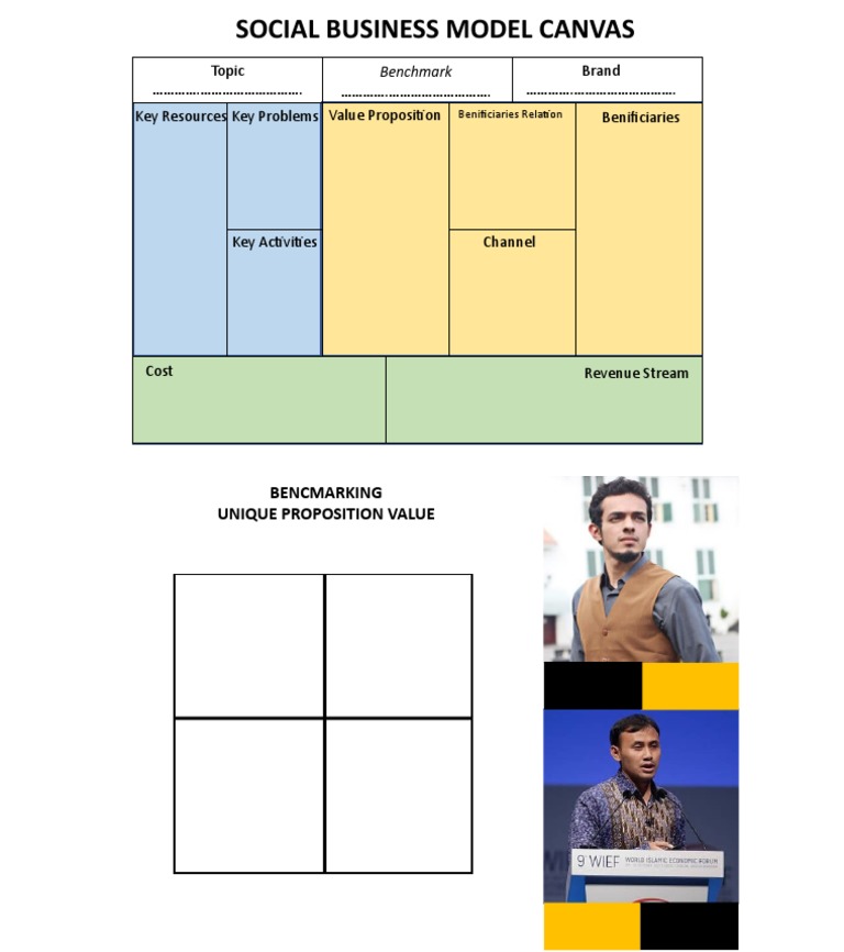 Social Business Model Canvas Overview | PDF | Business | Art