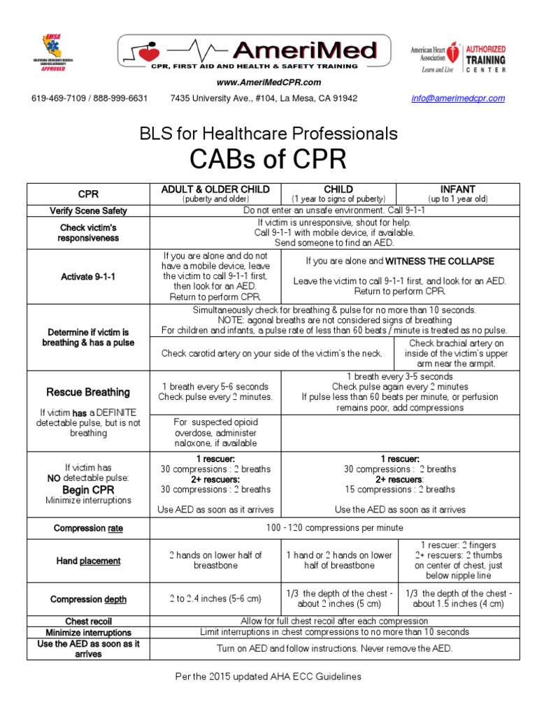 AmeriMed CPR CABs For BLS For Healthcare Professionals | PDF | Cardiopulmonary Resuscitation ...
