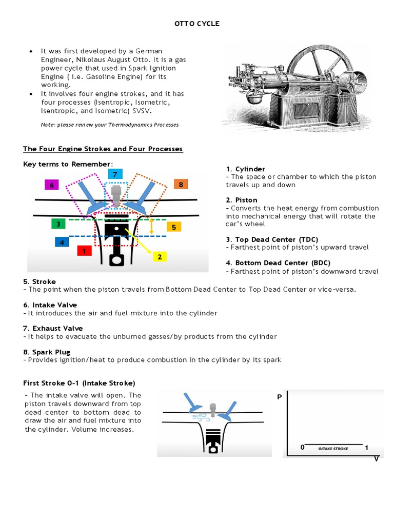 Otto Cycle | PDF | Internal Combustion Engine | Systems Engineering