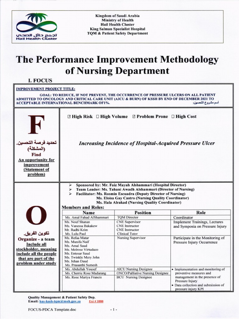2021 QI Project - NURSING - Increasing Incidence of Hospital-Acquired ...
