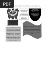 PNP Recruitment and Selection Process 2025 | PDF | Police | Government