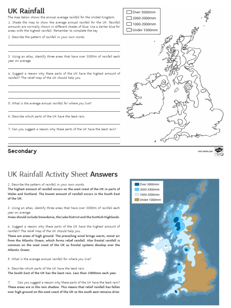 UK Rainfall Activity | PDF