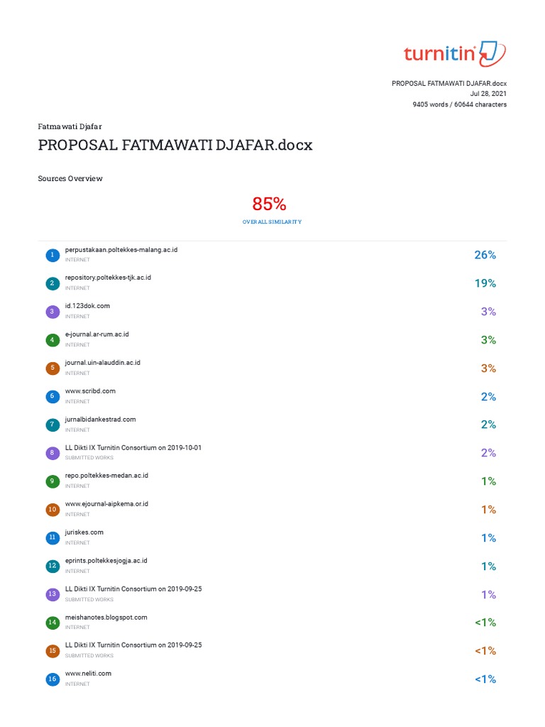 Proposal Fatmawati Djafar - Docx - Fatmawati Djafar | PDF