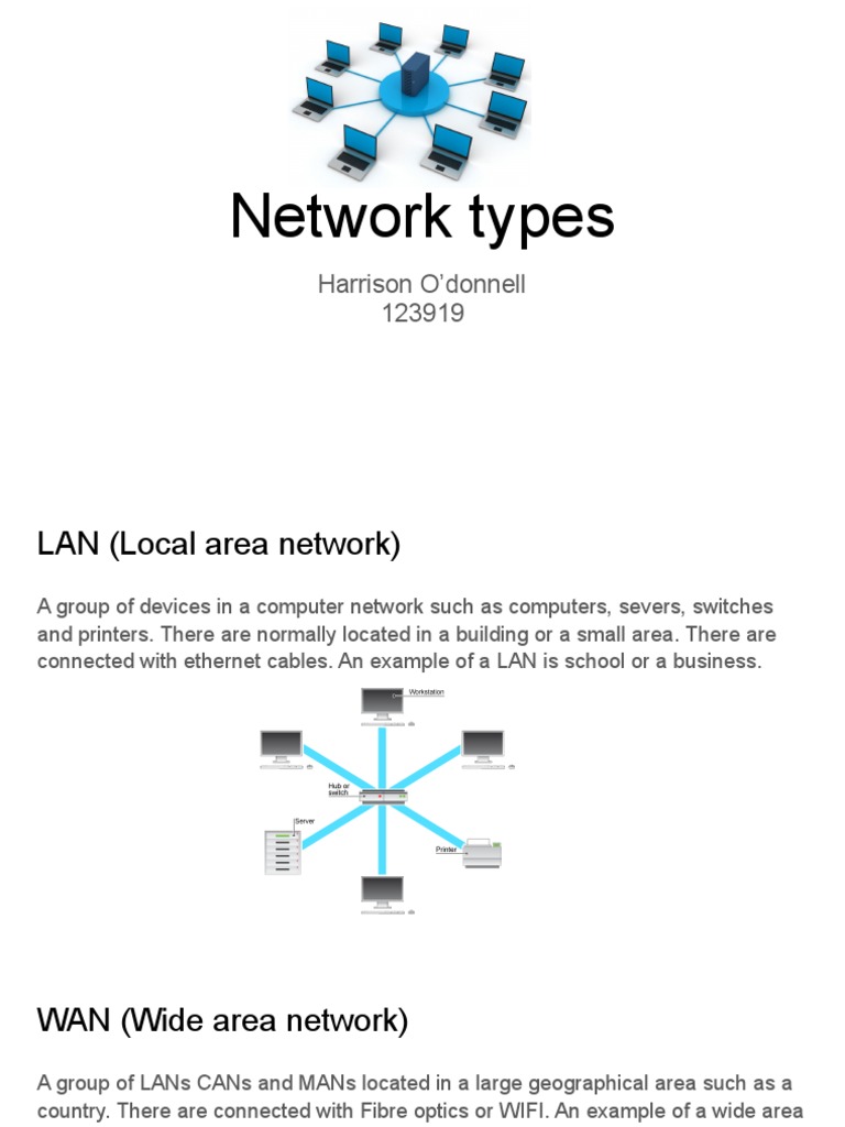 Network Types Harrison Odonnell It Level 2 | PDF