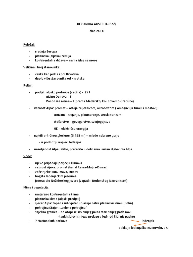 Austrija | PDF