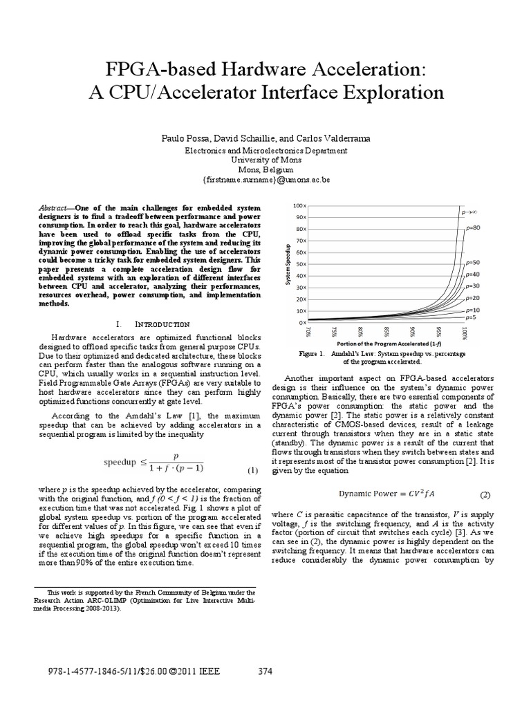 FPGA Based Hardware Acceleration A CPU - Accelerator Interface Exploration | PDF | Field ...