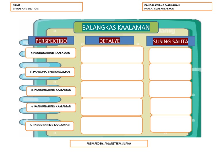 Balangkas Kaalaman | PDF
