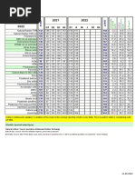 VDI 3400 Surface Finish Grade Definition PDF | PDF | Surface Roughness ...