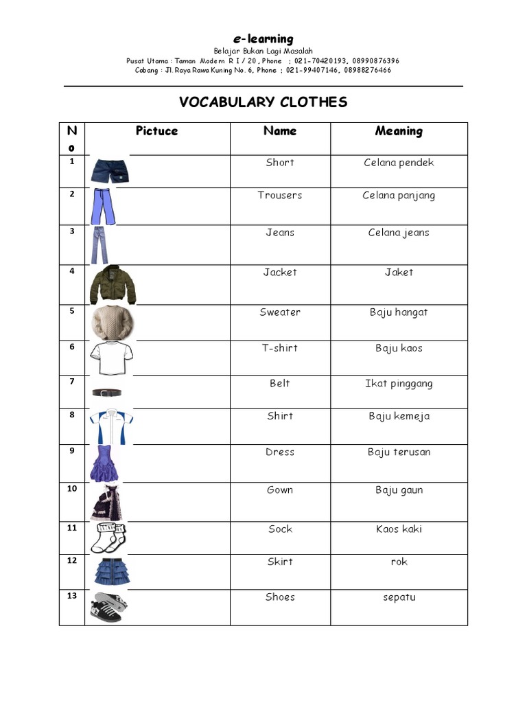 Vocabulary Clothes | PDF | Clothing | Softlines (Retail)