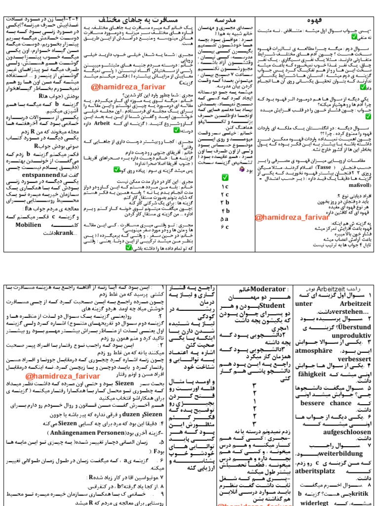 Hamidreza Farivar b2 Hören | PDF