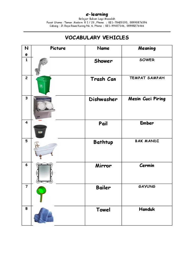 Vocabulary Things in The House | PDF