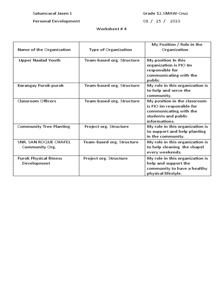 Personal Development Worksheet | PDF | Career & Growth | Science ...