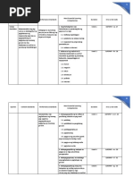 Esp Quarter 2 Module 5 | PDF