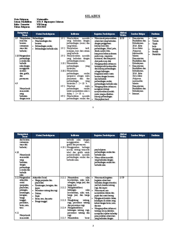 Silabus Matematika Kelas 7 Genap | PDF