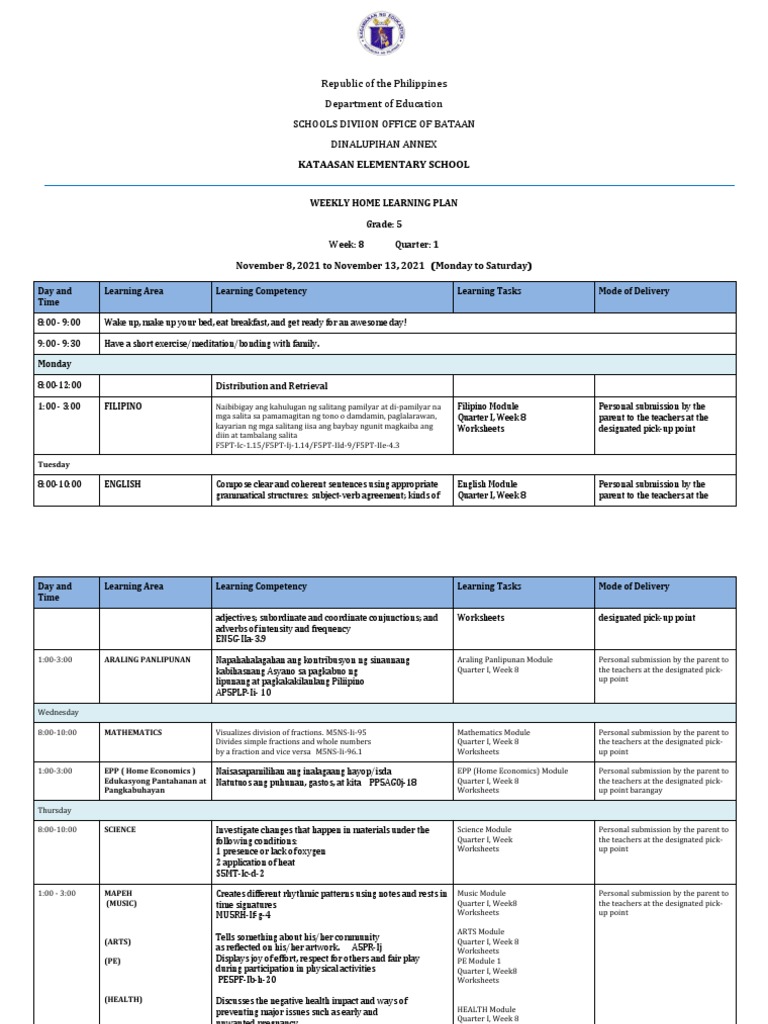 Weekly Home Learning Plan Week 8 | PDF | Cognitive Science | Linguistics