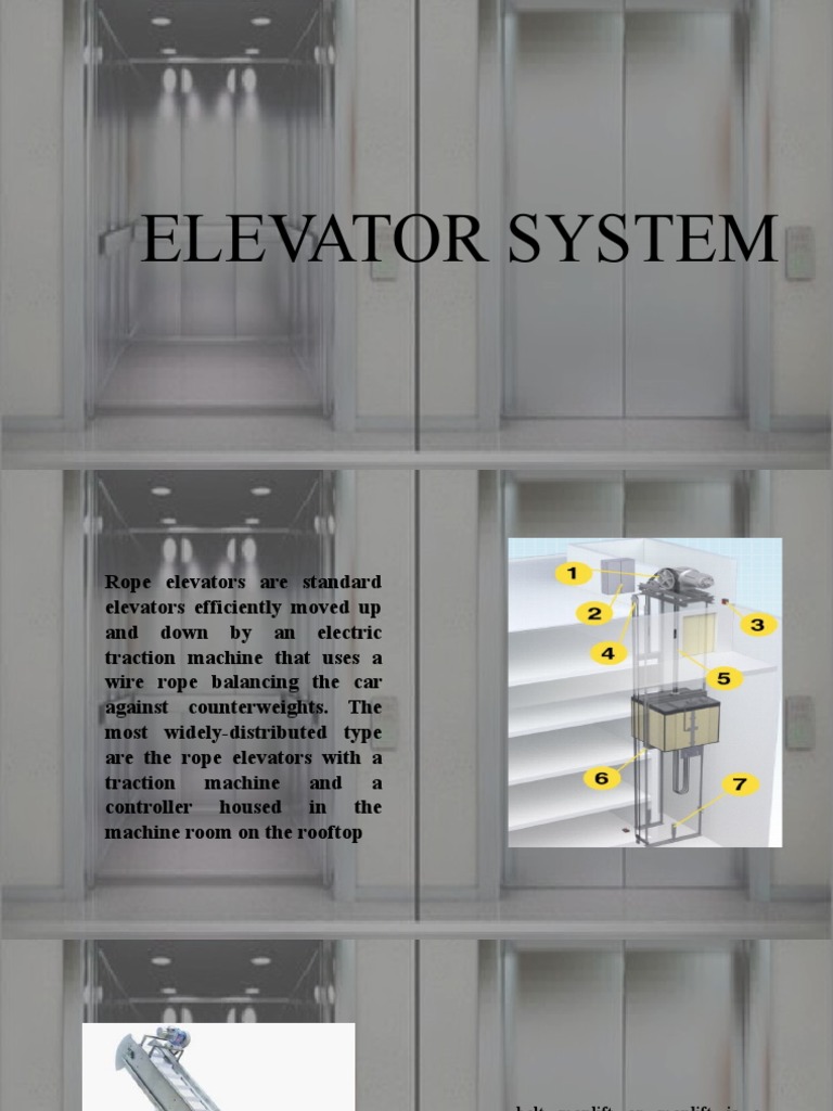 Elevator System - Medina | PDF