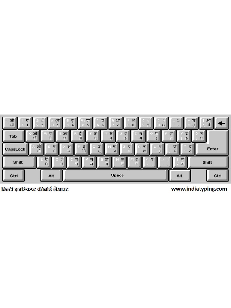 Inscript Hindi Keyboard - Layout | PDF