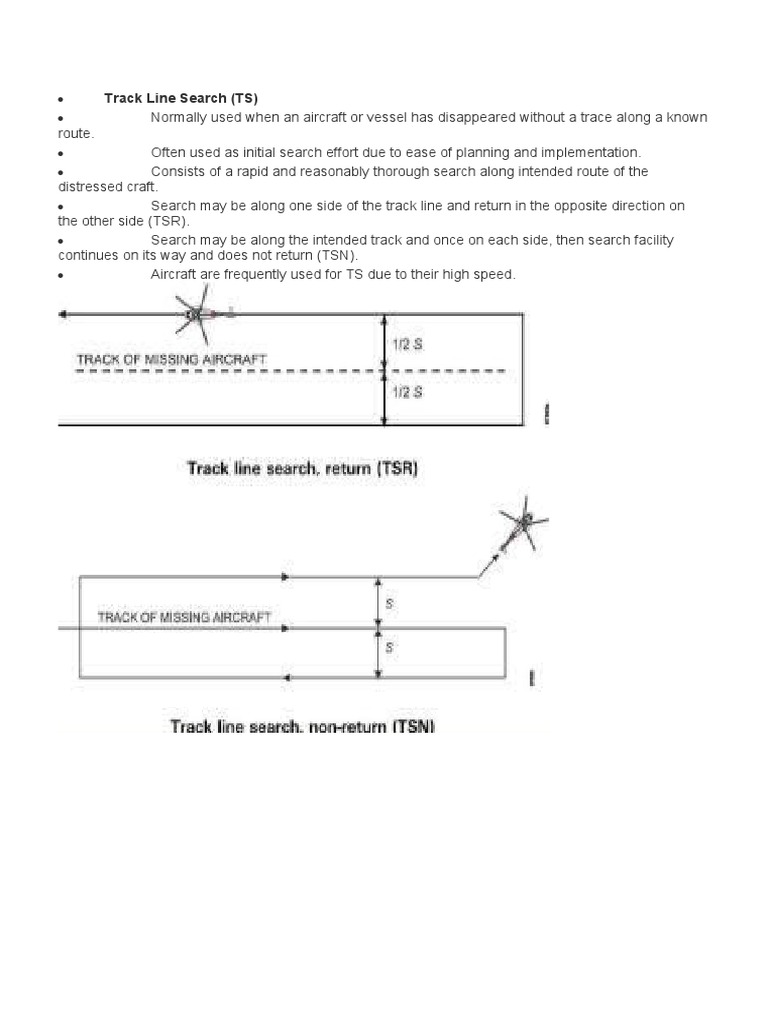 Track Line Search Patterns Explained | PDF