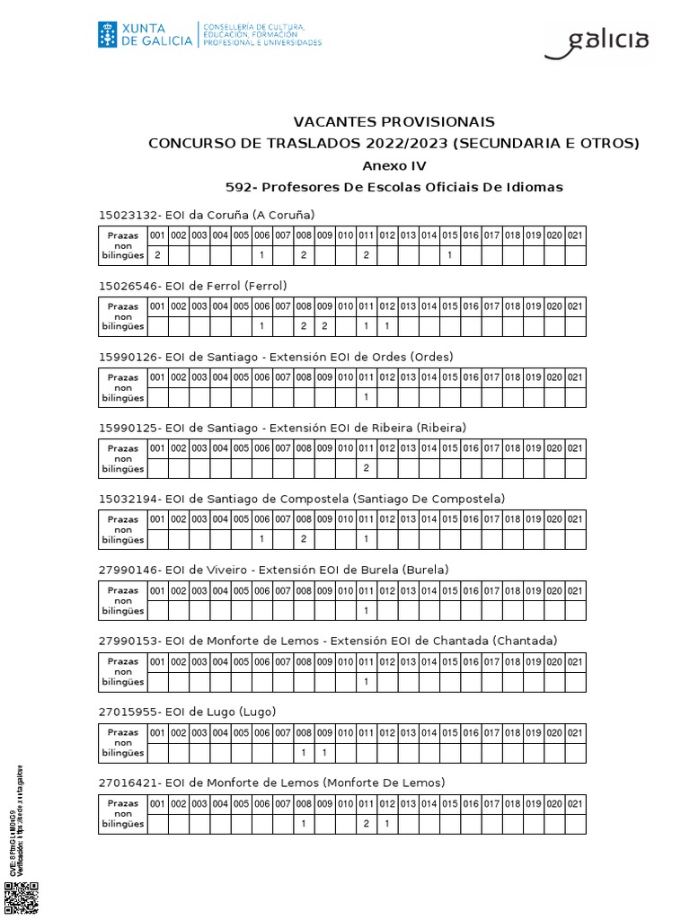 Lanexo IV 8 | PDF