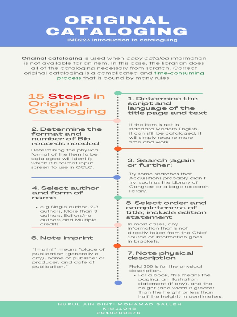 Imd223 Individual Assignment | Download Free PDF | International Standard Serial Number ...
