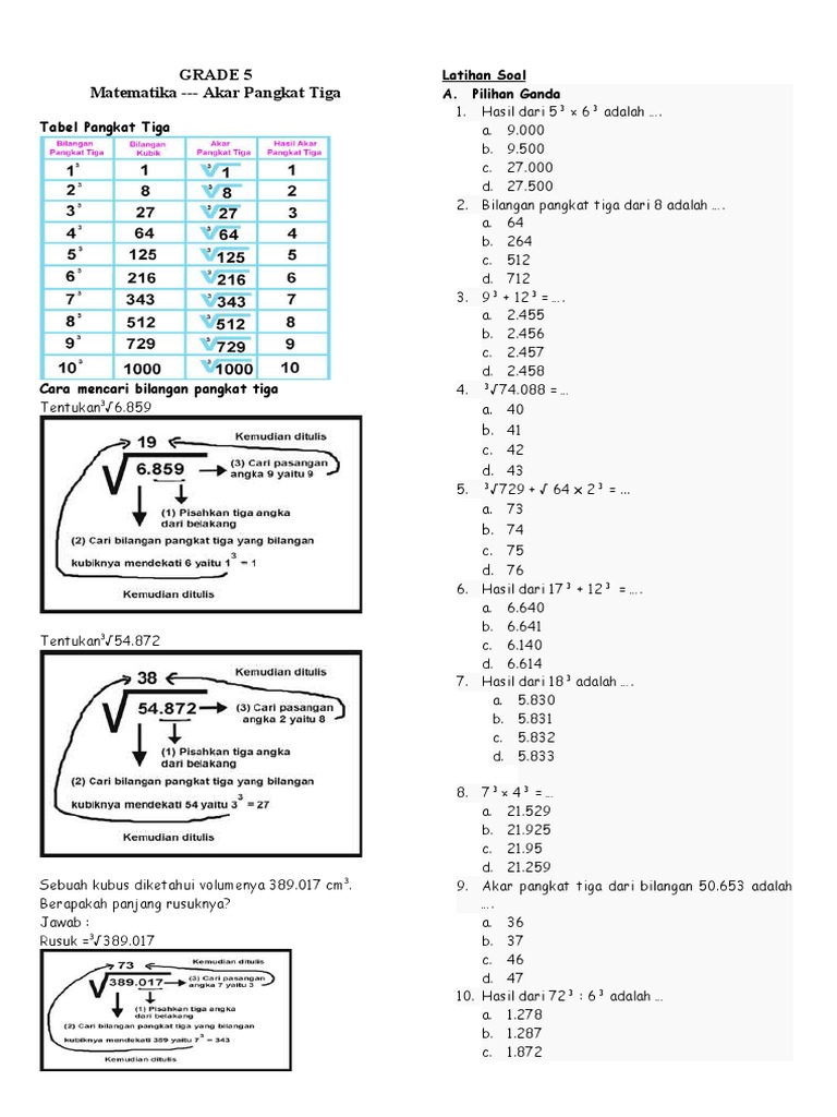 Bab II Akar Pangkat Tiga | PDF