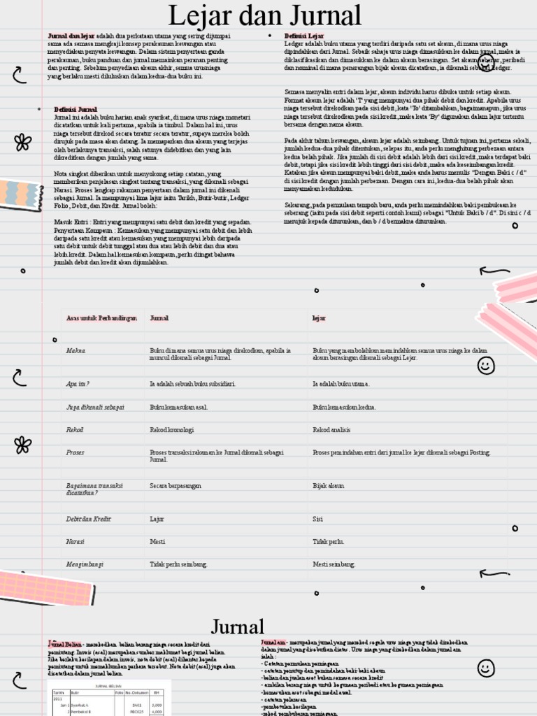 (CRS3) Jurnal Dan Lejar | PDF
