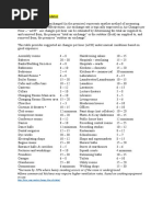 Ventilation Air Changes Per Hour Recommended Air Change Rates For Room ...