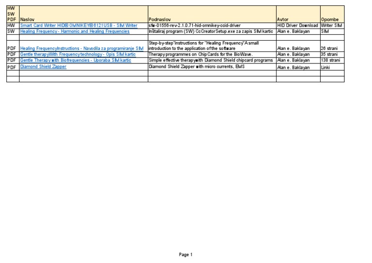 Zapper Navodila | PDF