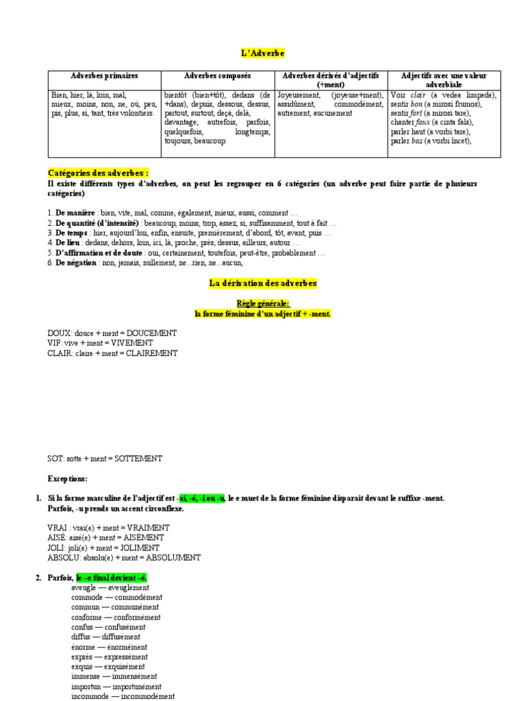 Guide des Adverbes en Français | PDF | Adverbe | Mécanique du langage