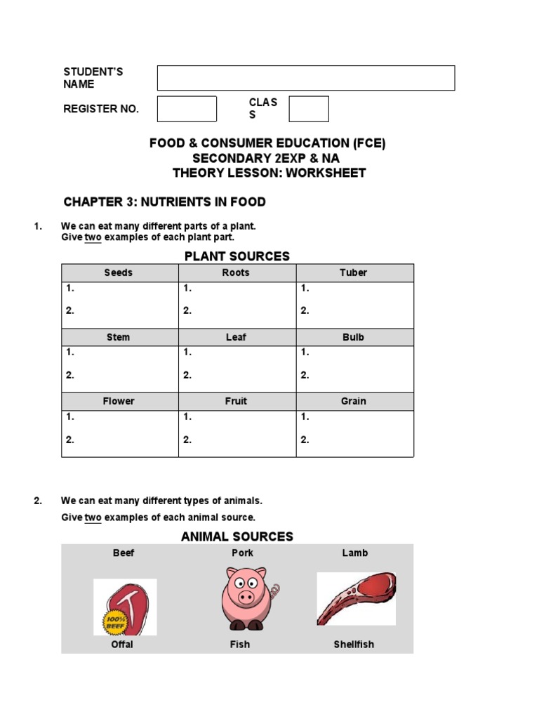 Food & Consumer Education (Fce) Secondary 2exp & Na Theory Lesson ...