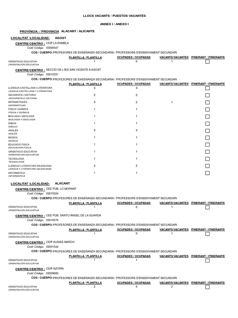 CGT 22-23 Sec Vac Pro Lis | PDF