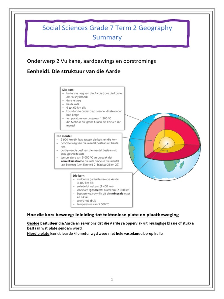 Geografie Opsomming t2 Gr7 Content | PDF