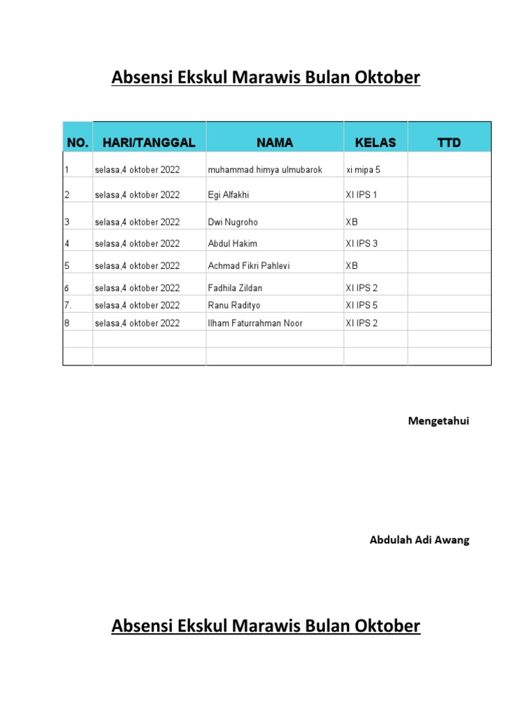 Absensi Ekskul Marawis 2 | PDF