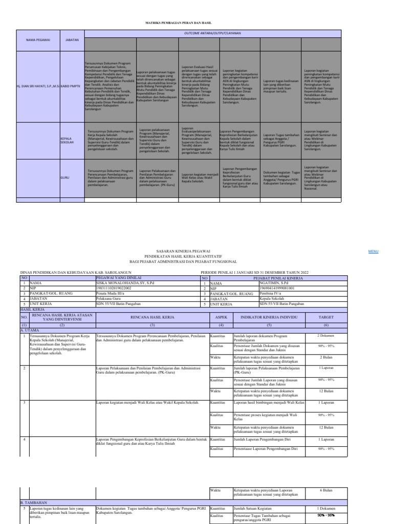 Contoh SKP ASN Dinas Pendidikan | PDF