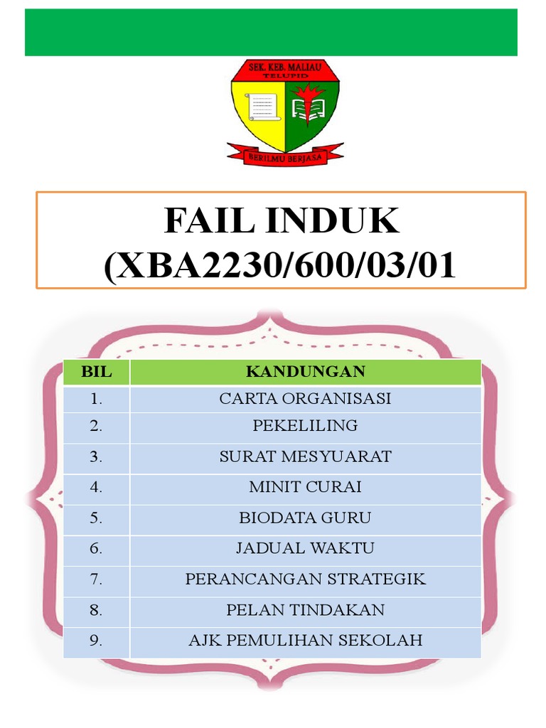 Muka Depan & Divider Fail | PDF
